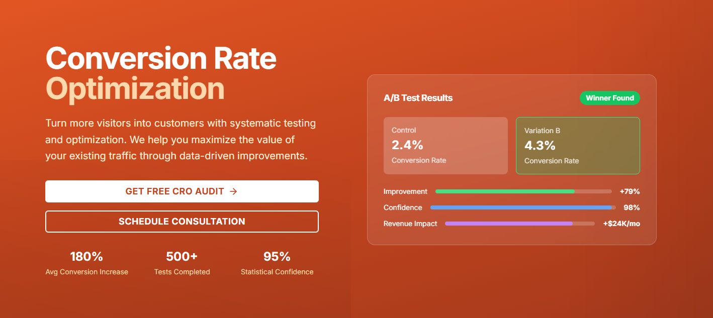 Conversion Rate Optimization That Maximizes Your Traffic Value | One ...